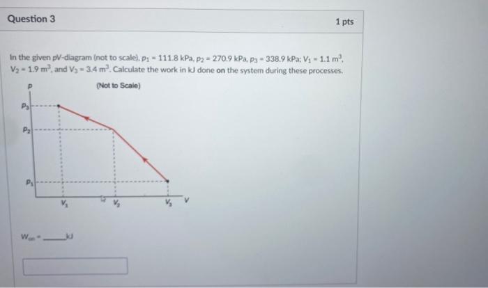 In the given pV-diagram (not to scale), | Chegg.com