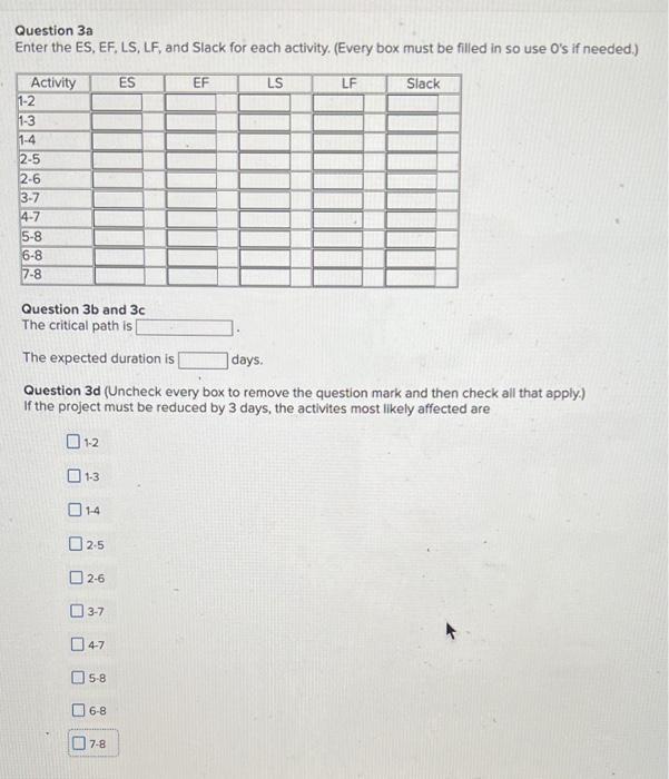 Question 3a Enter the ES, EF, LS, LF, and Slack for | Chegg.com