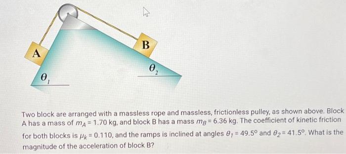 Solved Two block are arranged with a massless rope and | Chegg.com