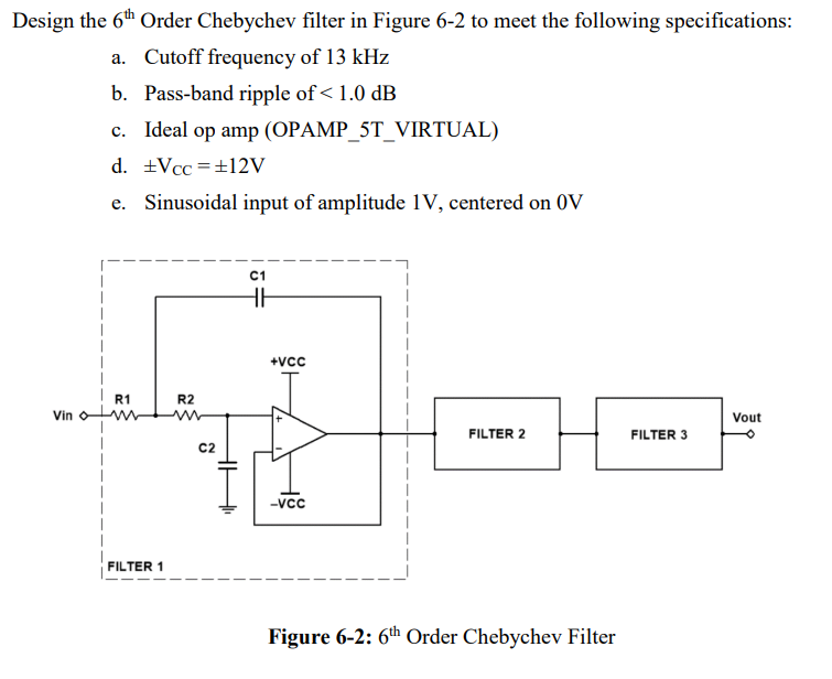 Design the 6th ﻿Order Chebychev filter in Figure 6-2 | Chegg.com