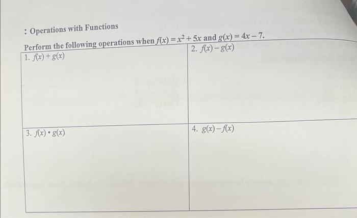 Solved : Operations with Functions Perform the following | Chegg.com