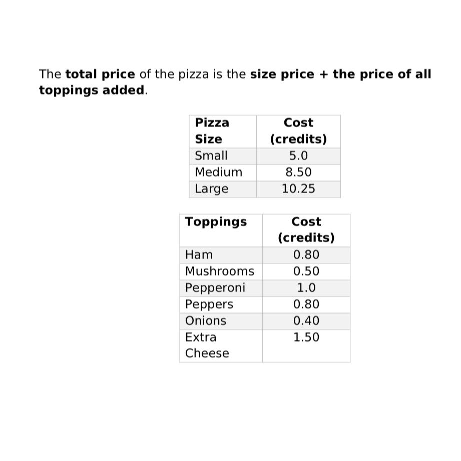 Solved Create a pizza ordering application in c++ .Allow | Chegg.com
