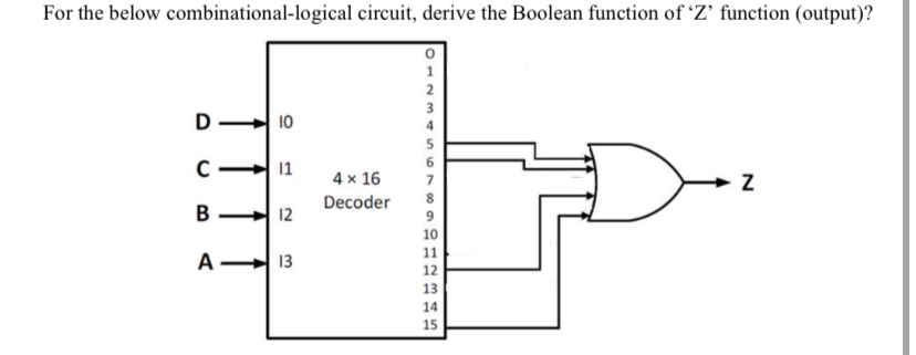 Solved For the below combinational-logical circuit, derive | Chegg.com Solved For the below combinational-logical circuit, derive | Chegg.com