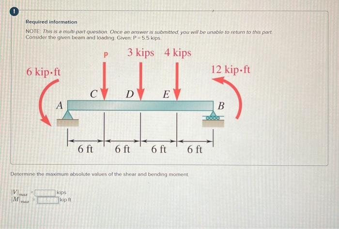 Solved Required information NOTE This is a multi-part | Chegg.com