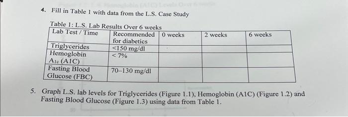 Solved 15 Endocrine Reading: Human Anatomy, Marieb et al.: | Chegg.com