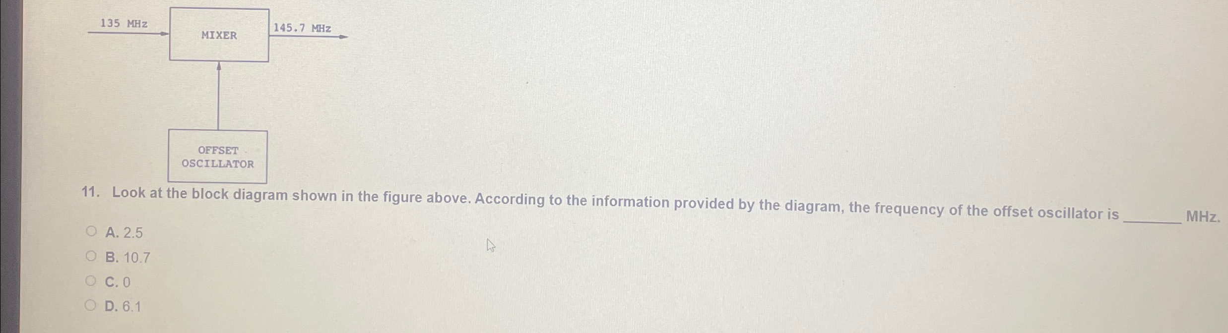 Solved Look at the block diagram shown in the figure above. | Chegg.com