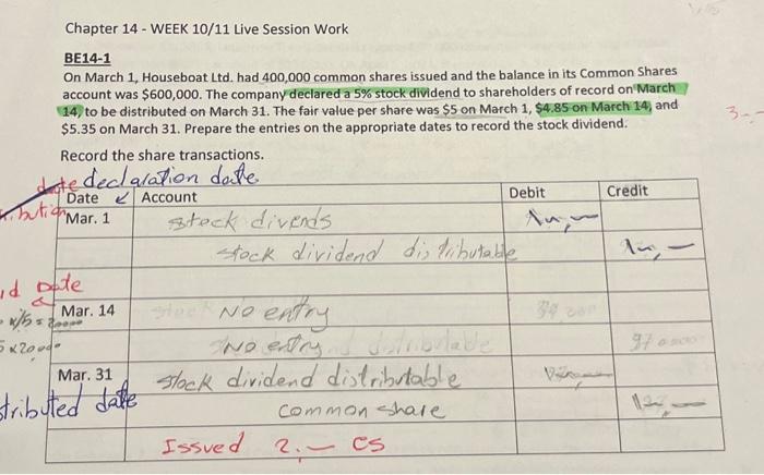 Solved Chapter 14 - WEEK 10/11 Live Session Work BE14-1 On | Chegg.com