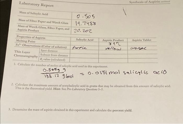 Solved Laboratory Report Synthesis of Aspirin Mass of | Chegg.com