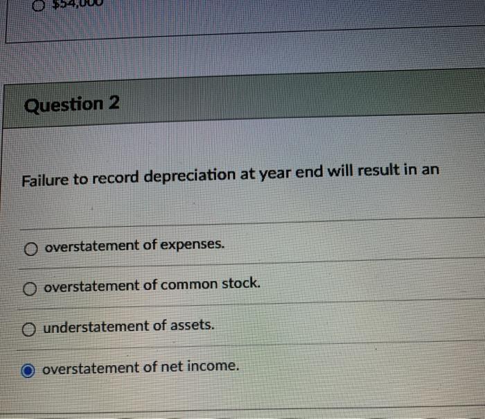 Solved Question 2 Failure to record depreciation at year end | Chegg.com