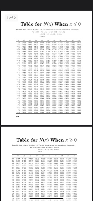 Solved du 1. Q5. Briefly explain Delta, Theta, Gamma, and | Chegg.com