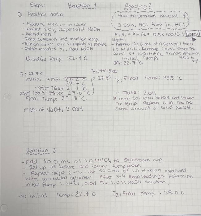 Solved POST-LAB QUESTION Describe in detail the process you | Chegg.com