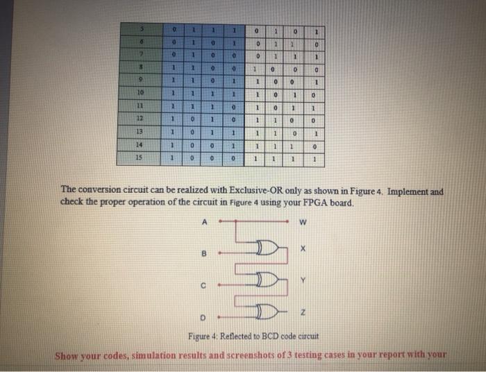 Solved Styles TASK 2: Reflected Code(Gray) to Binary | Chegg.com
