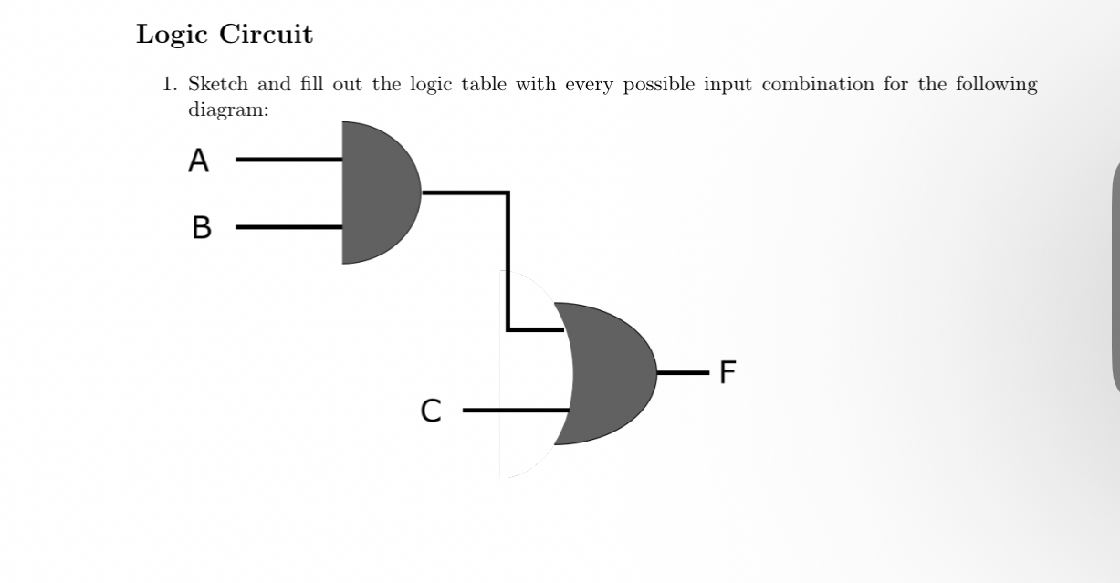 Solved Logic CircuitSketch and fill out the logic table with | Chegg.com