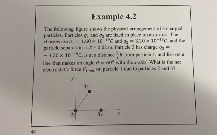 Solved Example 4.2 The following figure shows the physical | Chegg.com