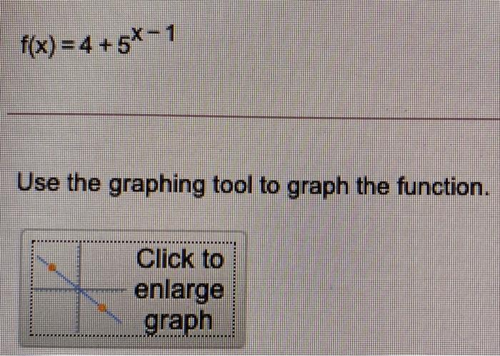 Solved f(x) = 4 +5X - 1 Use the graphing tool to graph the | Chegg.com