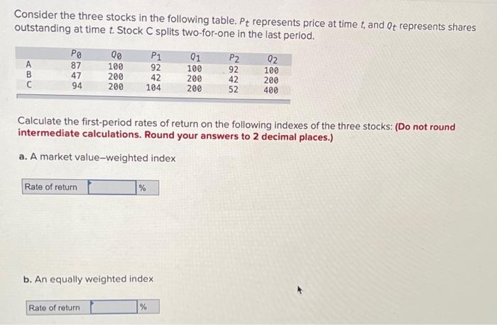 Solved Consider the three stocks in the following table. Pt | Chegg.com