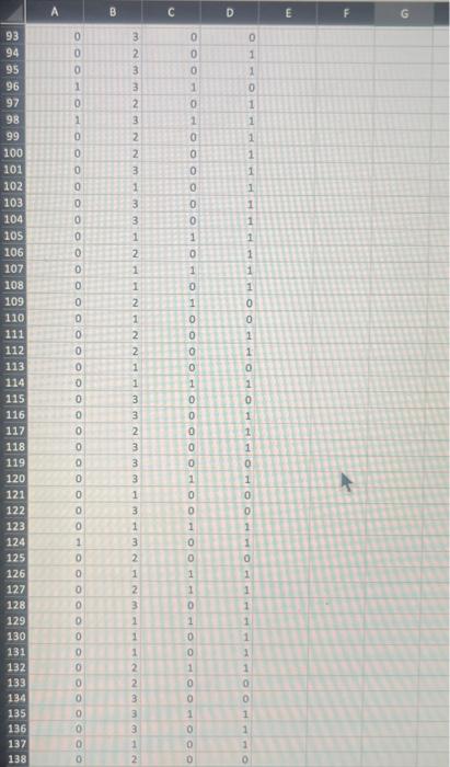 Solved For R, partition data sets into 60% training and 40% | Chegg.com