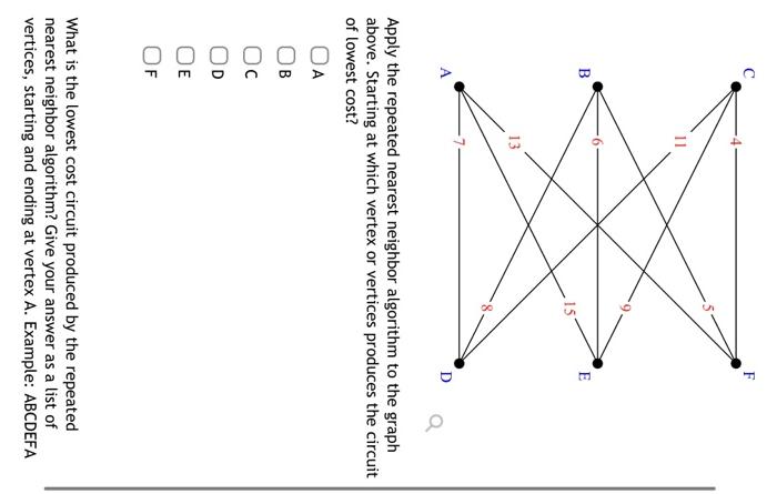 Solved Apply the repeated nearest neighbor algorithm to the | Chegg.com