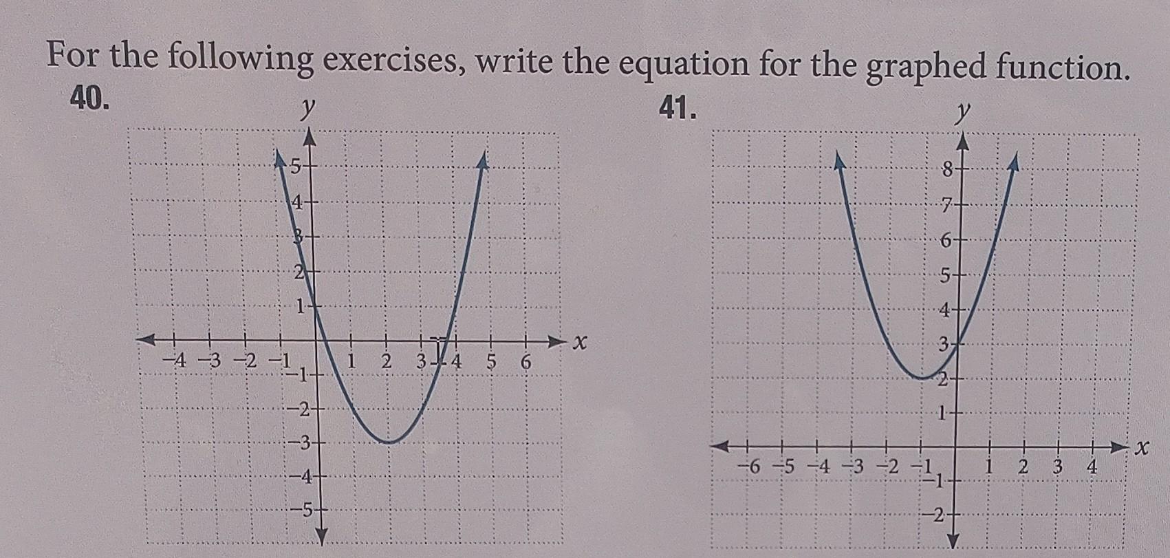 Solved For the following exercises, write the equation for | Chegg.com