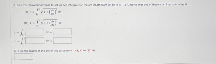 Solved A Sketch The Curve Y3x2b Use The Following 