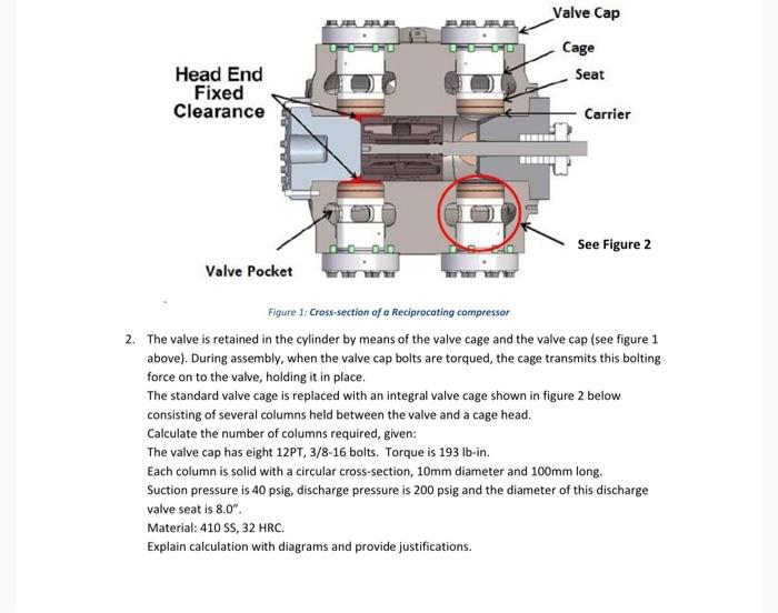 Solved Valve Cap Cage Seat Head End Fixed Clearance Carrier | Chegg.com