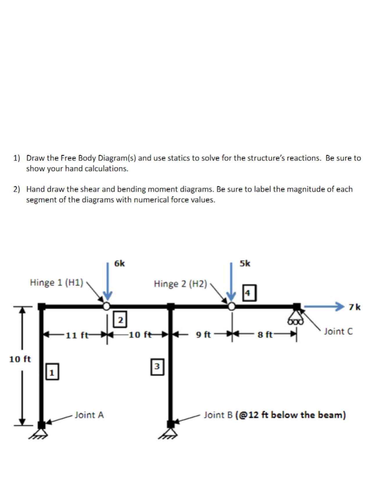Solved Draw the Free Body Diagram(s) ﻿and use statics to | Chegg.com