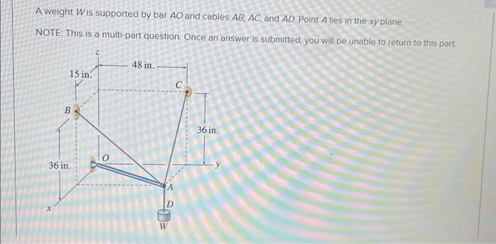 Solved A weight W is supported by bar AO and cables AB,AC, | Chegg.com