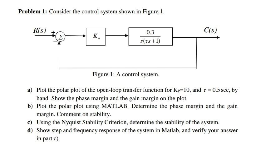 Solved Problem 1: Consider the control system shown in | Chegg.com