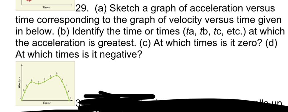 Solved (a) ﻿Sketch a graph of acceleration versus time | Chegg.com