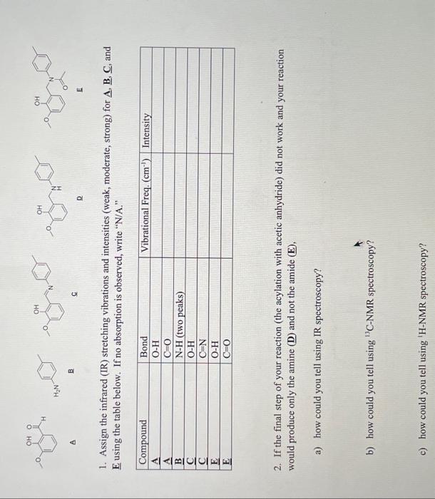 Solved A B C D E 1. Assign the infrared (IR) stretching | Chegg.com