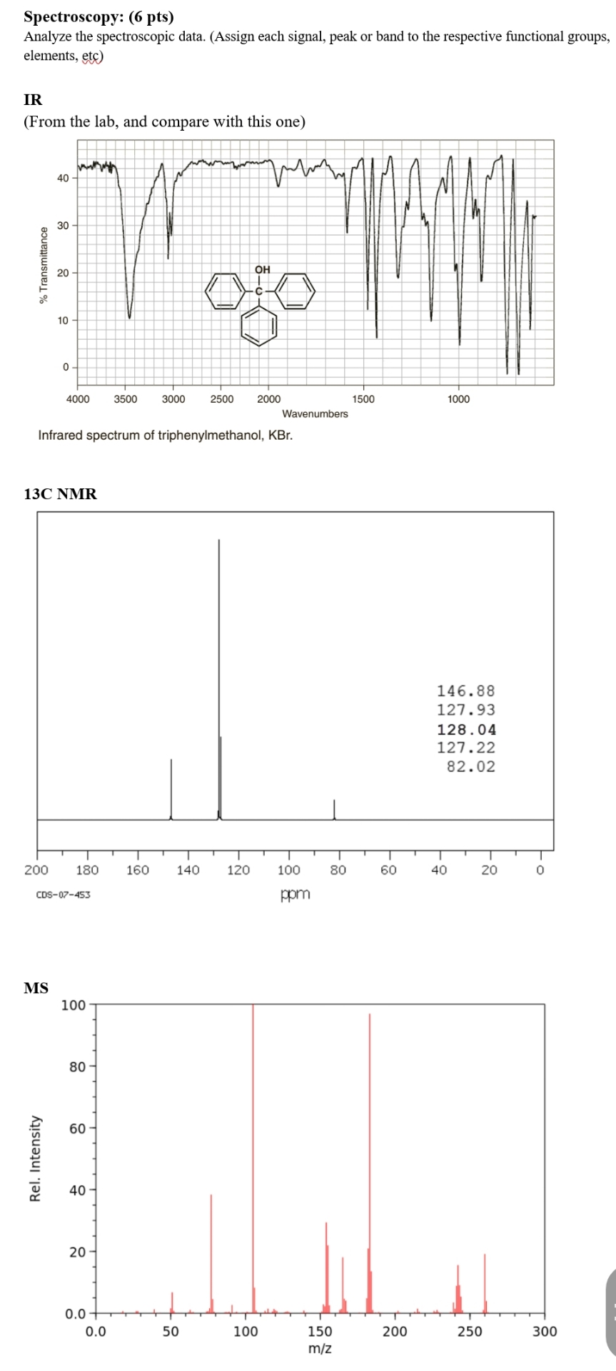 Solved Analyze the spectroscopic data. (Assign each signal, | Chegg.com