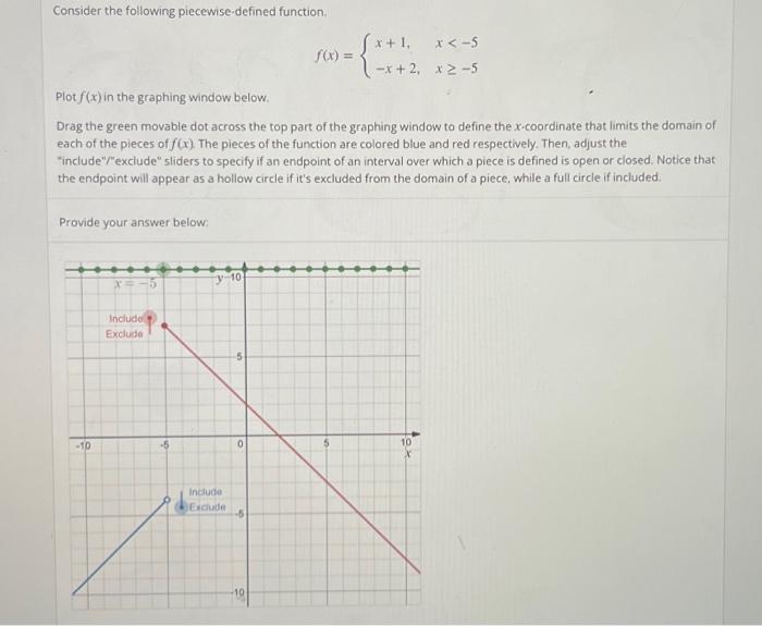 Consider the following piecewise-defined function. | Chegg.com