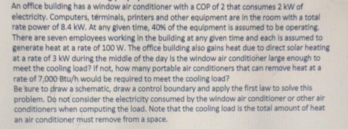 Solved An office buliding has a window air conditioner with | Chegg.com