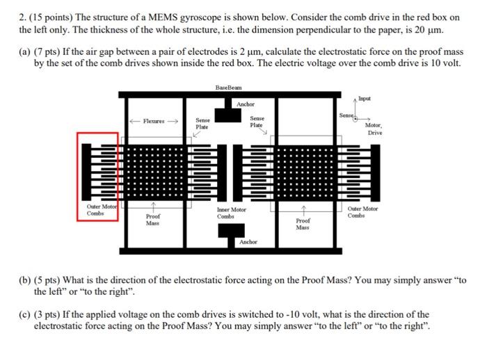 Solved 2. (15 points) The structure of a MEMS gyroscope is | Chegg.com