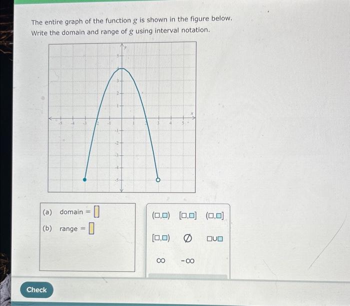 Solved The entire graph of the function g is shown in the | Chegg.com
