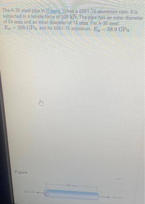 Solved The A-36 steel pipe in (Figure 1) has a 6061-T6 | Chegg.com