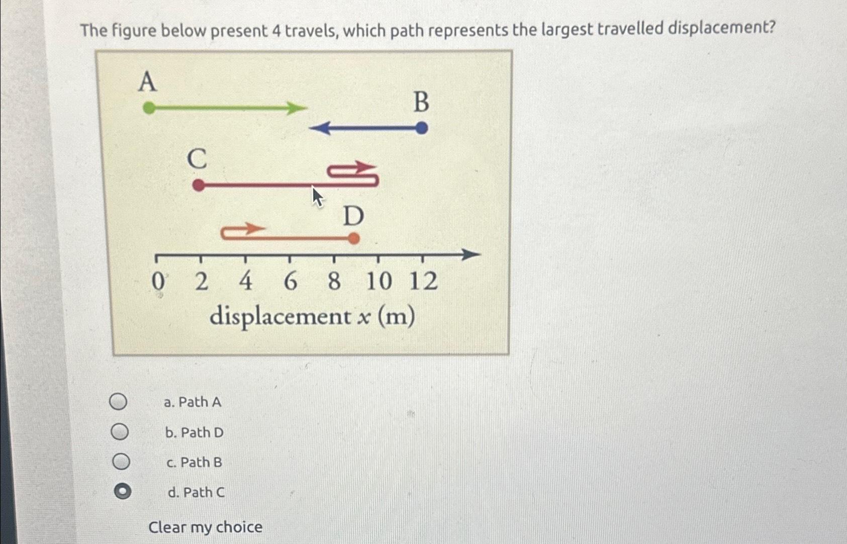 Solved The figure below present 4 ﻿travels, which path | Chegg.com
