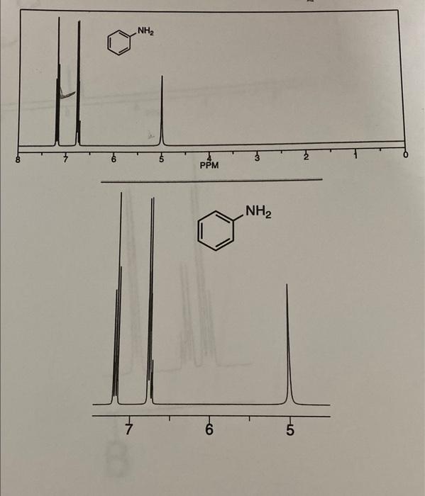 Solved ∞ | Chegg.com