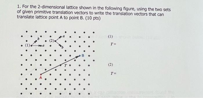 Solved 1. For the 2-dimensional lattice shown in the | Chegg.com
