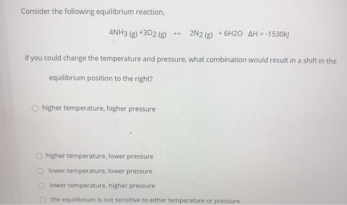 Solved Consider the following equilibrium reaction, 4NH3 (g) | Chegg.com