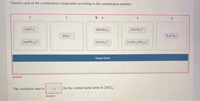 Solved Classify each of the coordination compounds according | Chegg.com