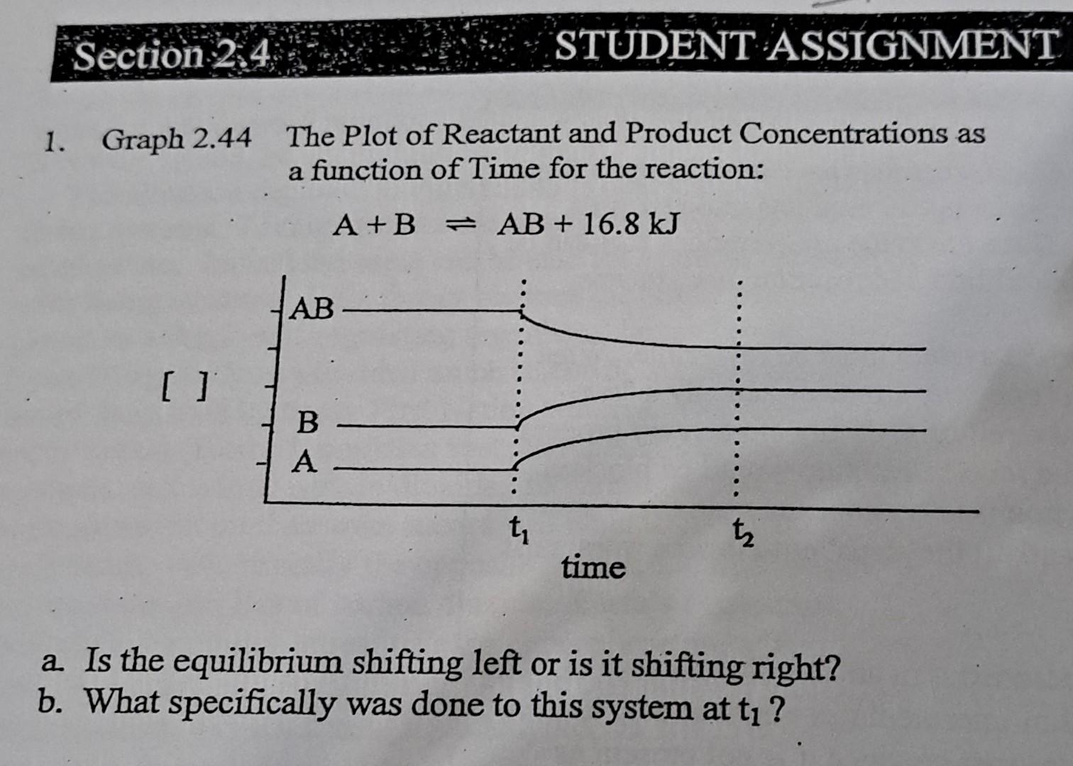 Solved 1. Graph 2.44 The Plot of Reactant and Product | Chegg.com