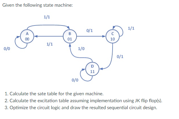 Solved Given the following state machine:Calculate the sate | Chegg.com