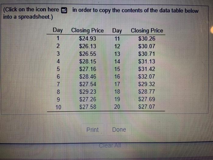 Solved You find the closing prices for a stock you own. You | Chegg.com