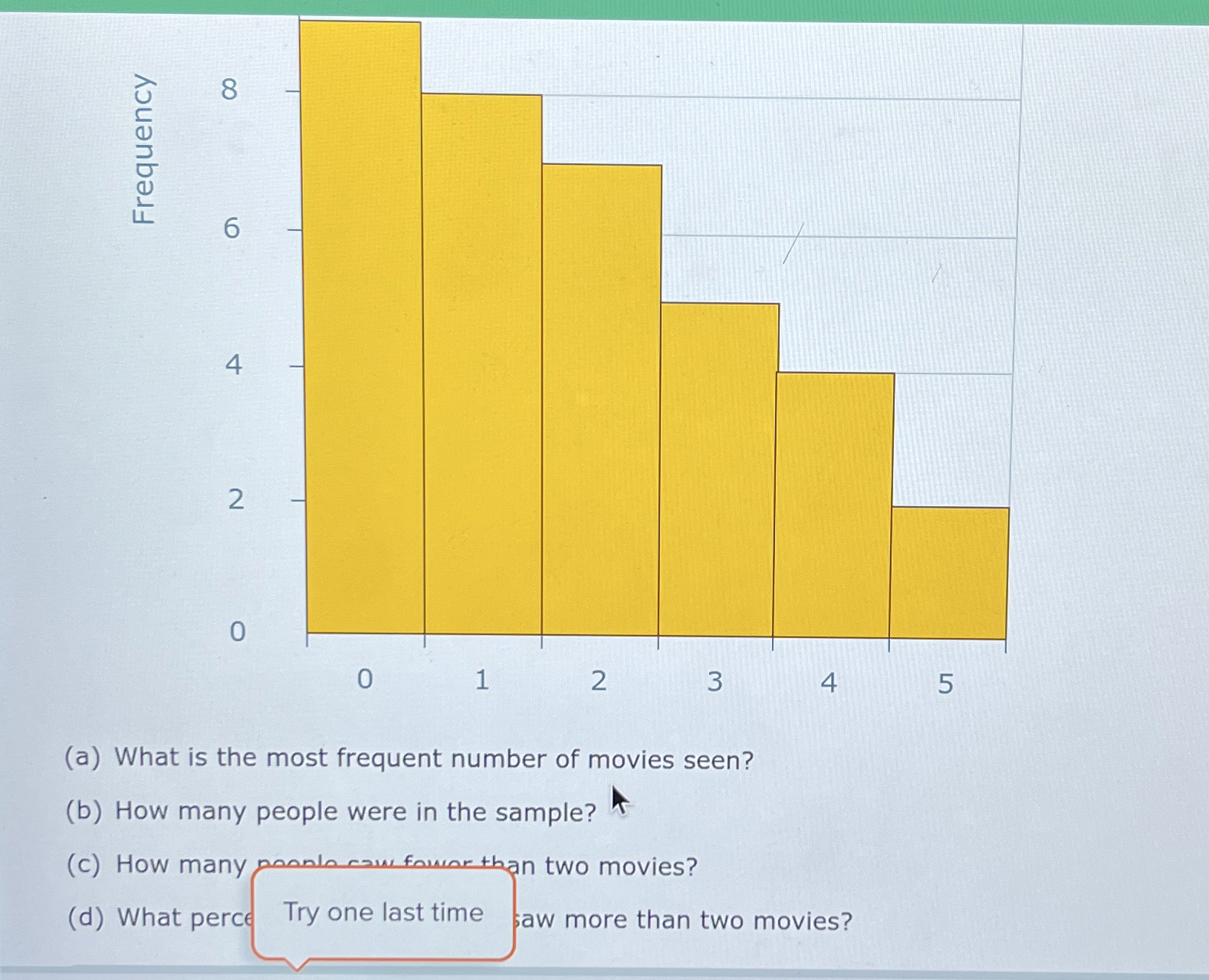 Solved (a) ﻿What is the most frequent number of movies | Chegg.com