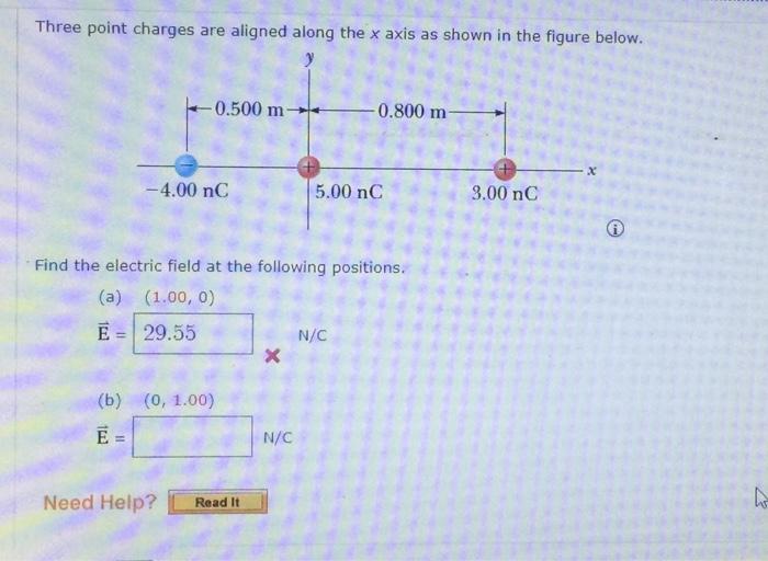 Solved Three point charges are aligned along the x axis as | Chegg.com