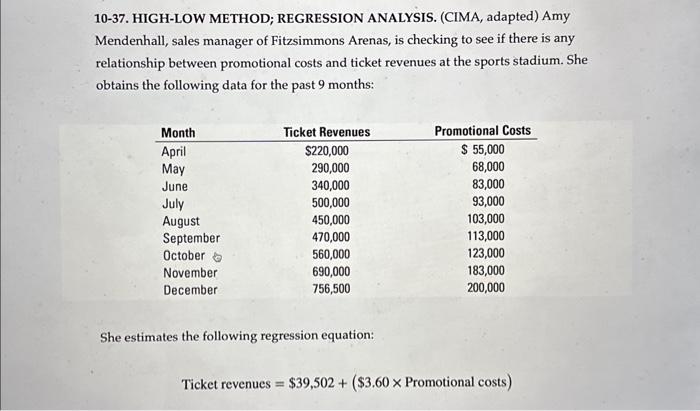 Solved 10 37 High Low Method Regression Analysis Cima