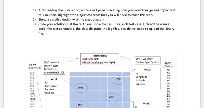 Solved UPLOAD THE SOURCE CODE. Upload at least two text | Chegg.com