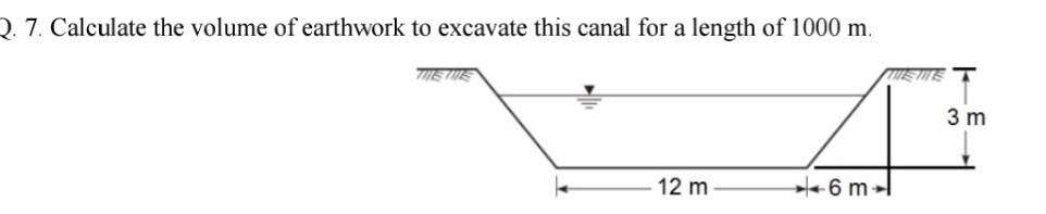 Solved 7. Calculate the volume of earthwork to excavate this | Chegg.com