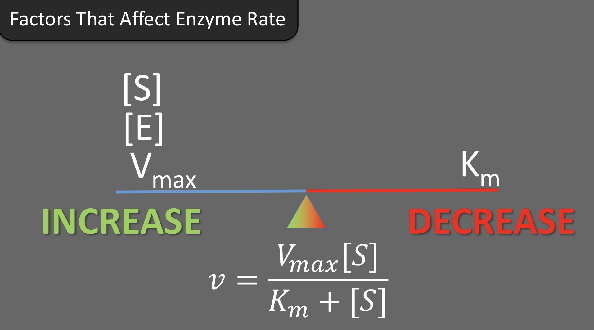 Solved Can someone please expand on this and please explain | Chegg.com